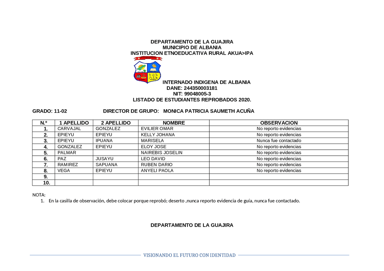 Recopilacion De Datos Notes De Scienza Docsity