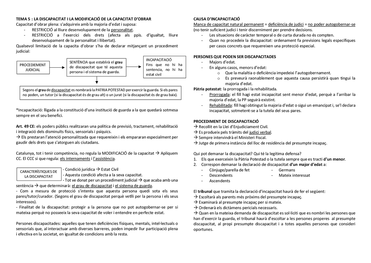 Resúmenes Derecho Civil I Docsity