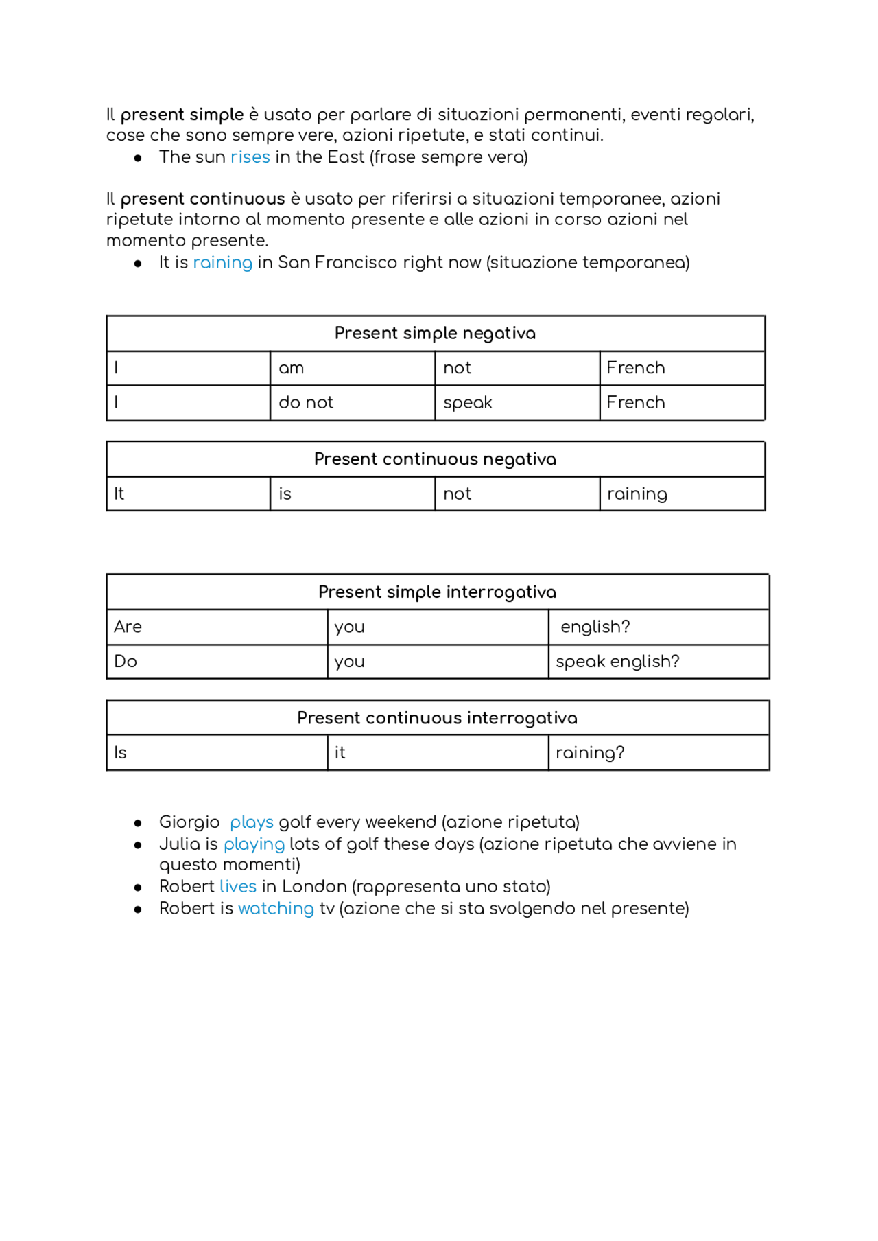 Schema concettuale Present simple vs present continuous - Docsity
