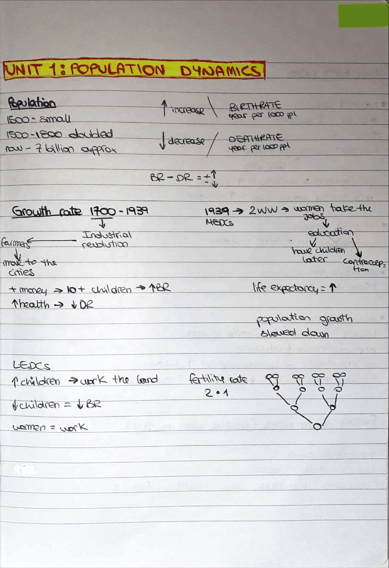 Complete Geography for Cambridge IGCSE - Docsity