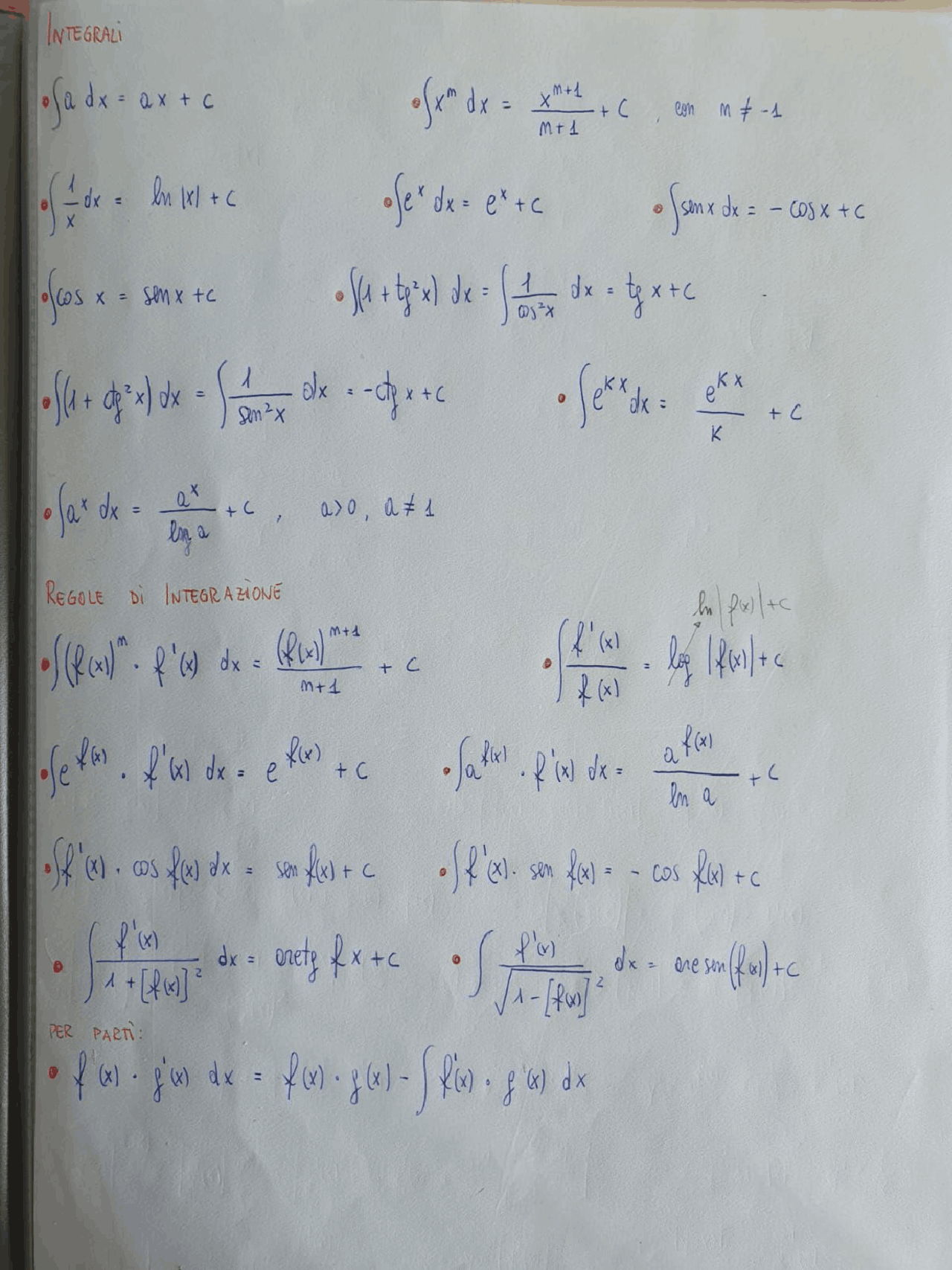 Integrali e regole di integrazione - Docsity