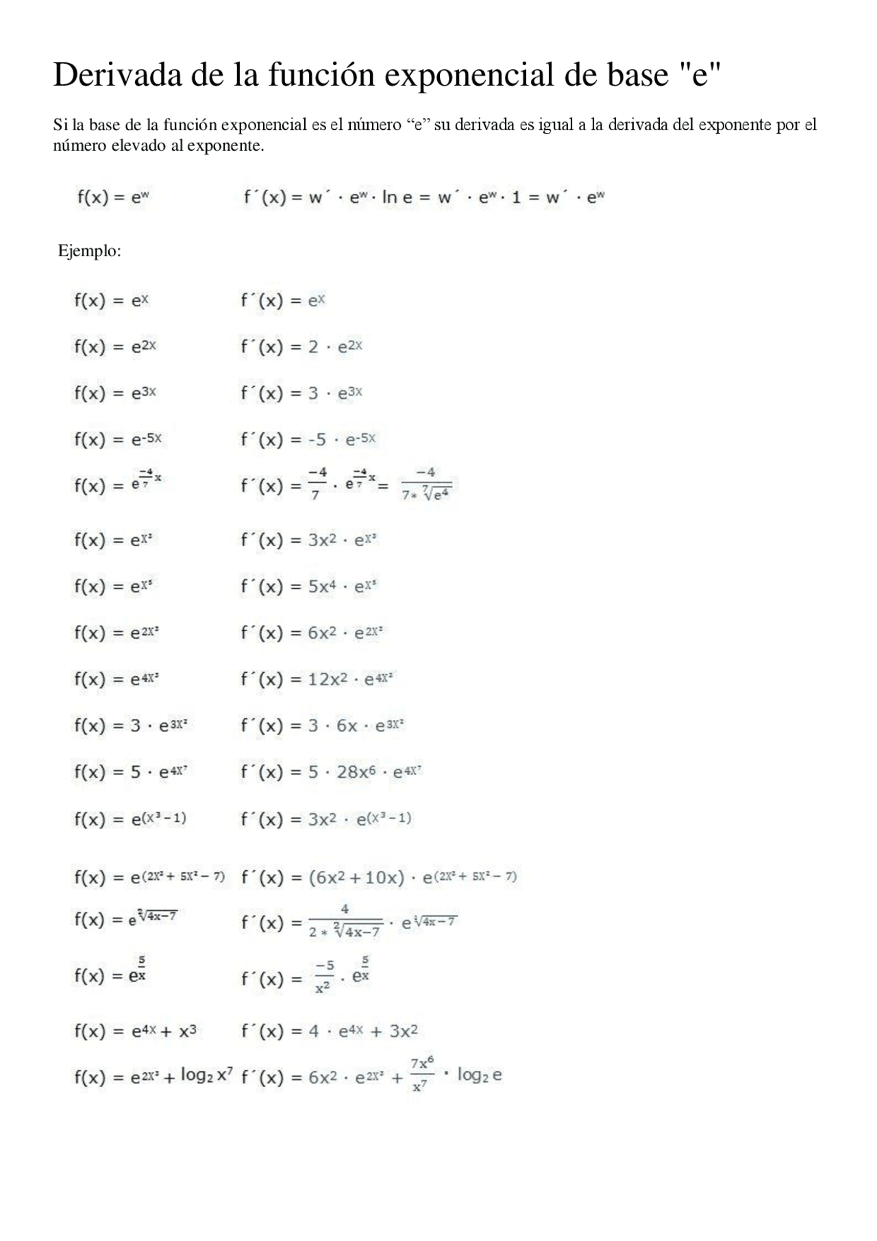 Derivada exponencial - Docsity