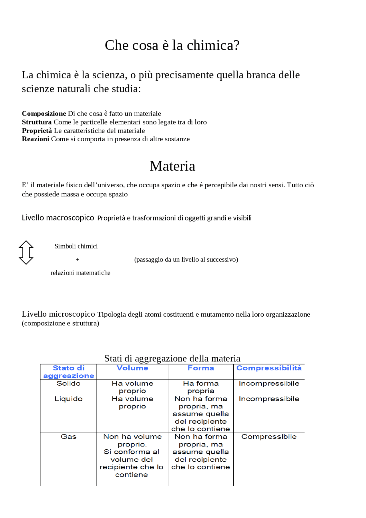Introduzione alla chimica - Docsity
