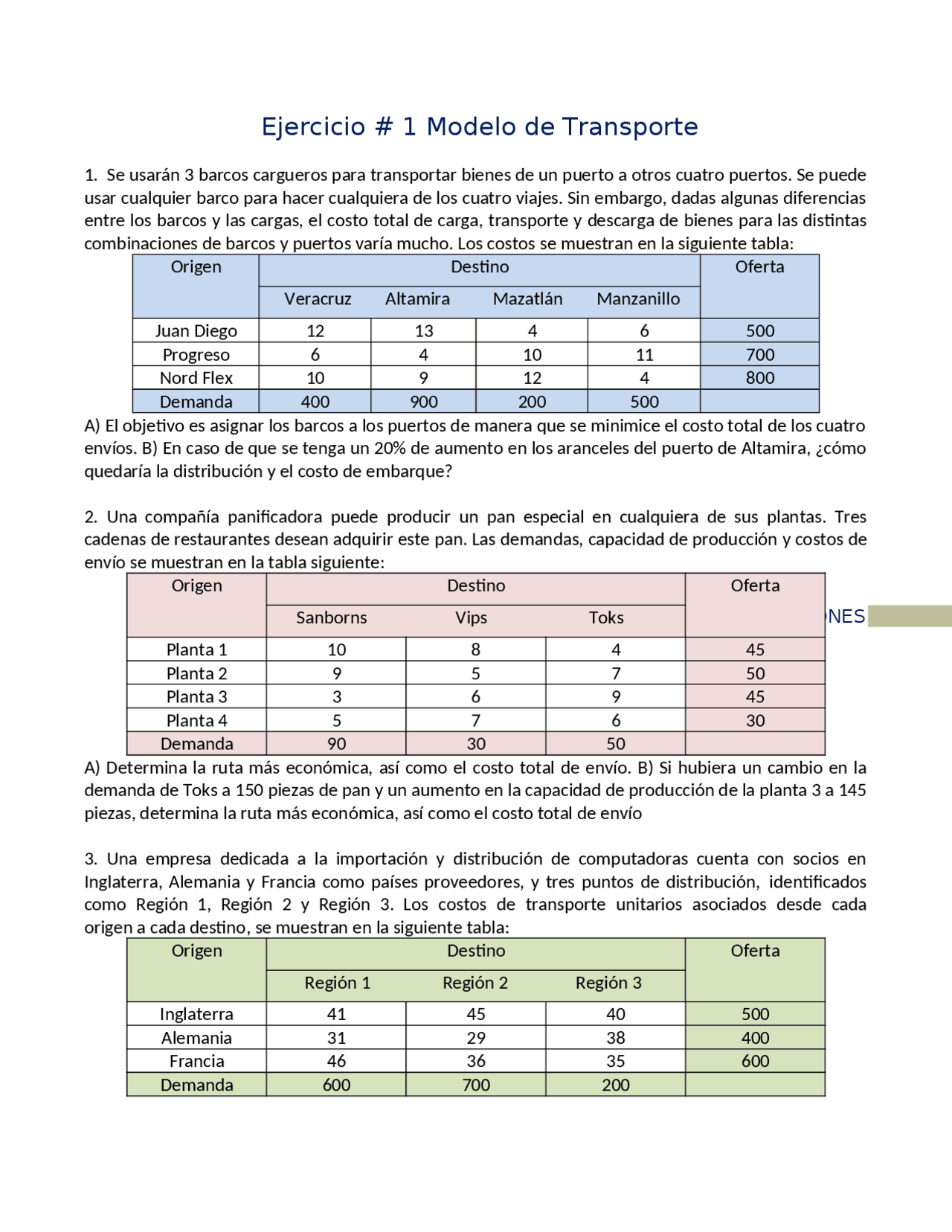 Metodo de transporte | Apuntes de Investigación de Operaciones - Docsity