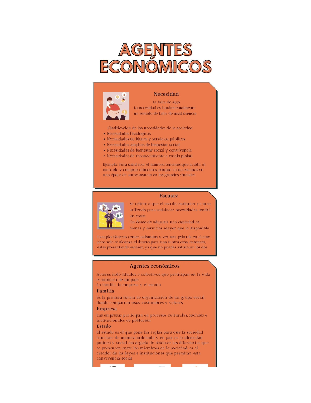 Agentes economicos infografia - Docsity