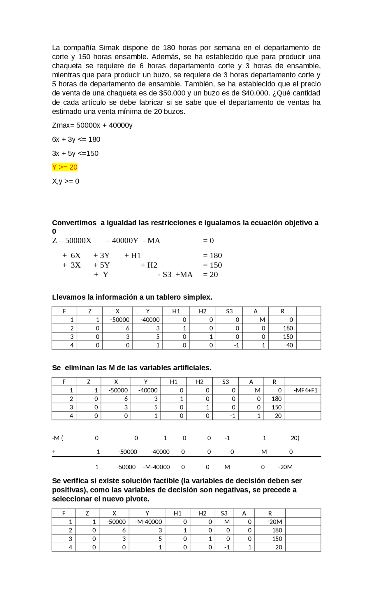 Ejercicio De Maximización Metodo Simplex Ejercicios De Programación