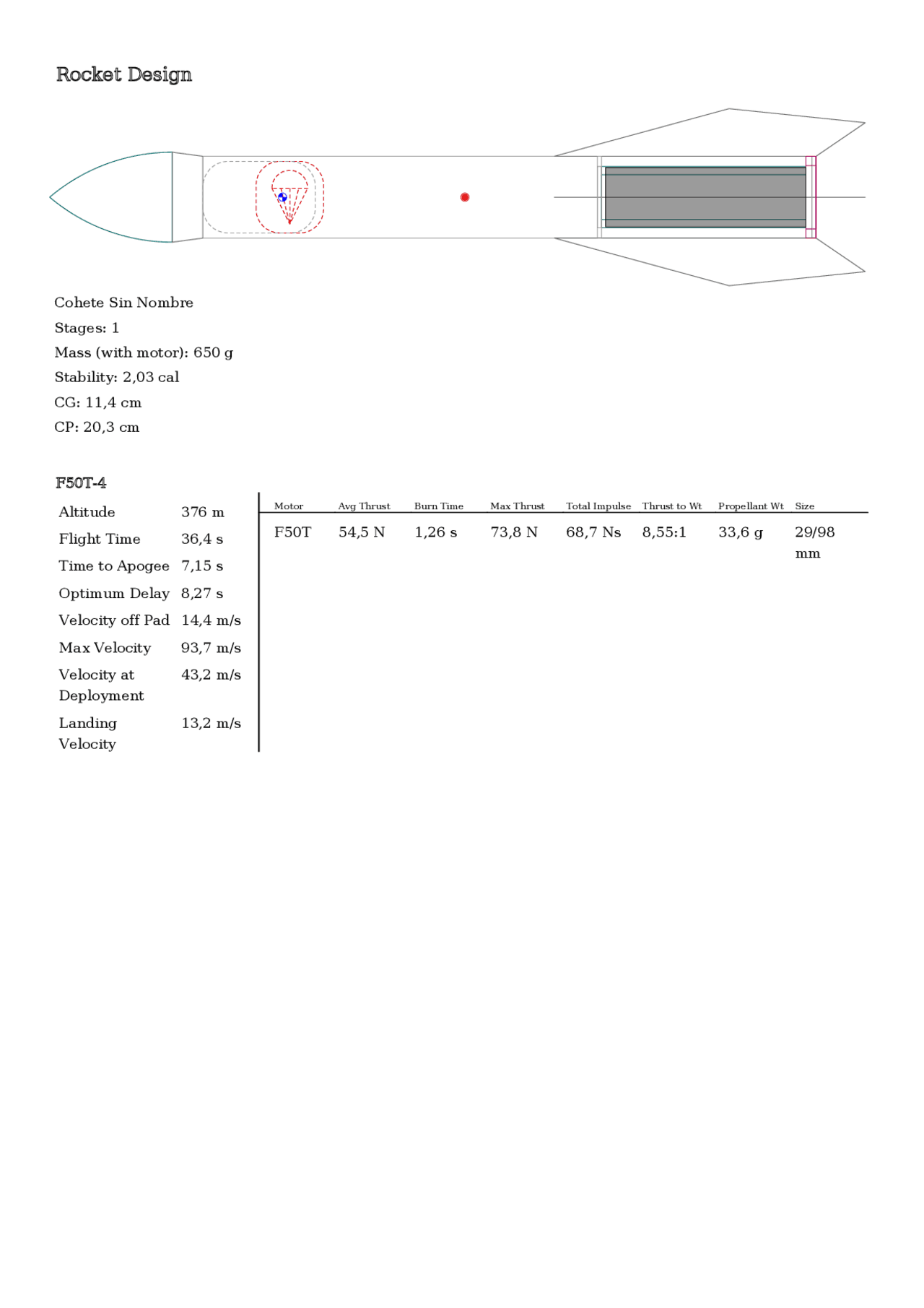 PROTOTIPO DE COHETE ESPACIAL SENCILLO - Docsity