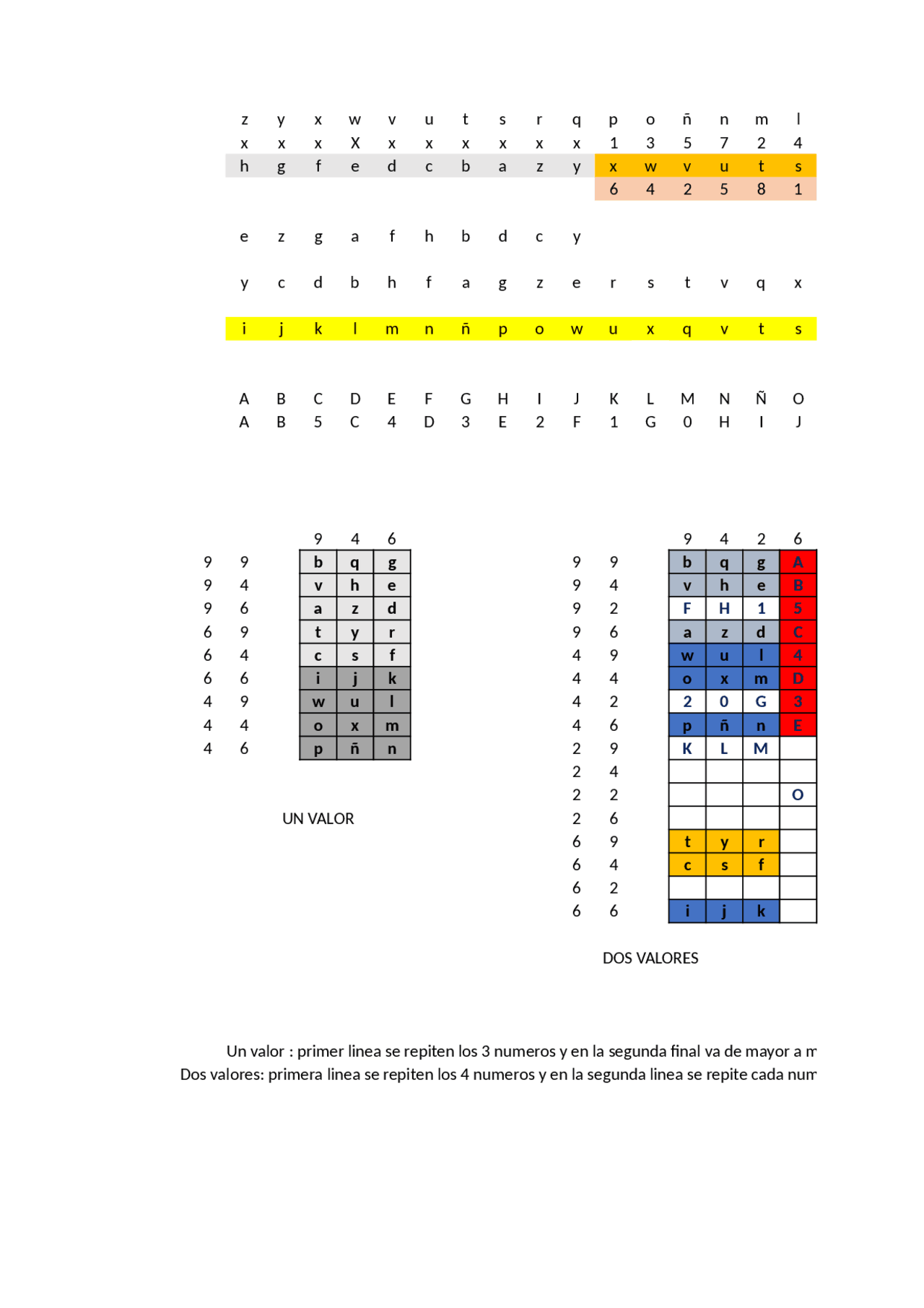 Pregunta 2 criptografia para la evaluacion - Docsity