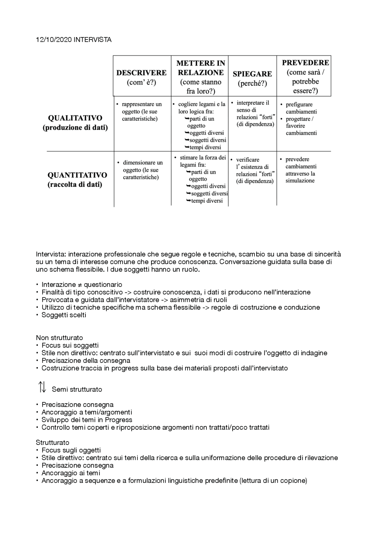 Metodi e tecniche dell'intervista e del questionario - Docsity