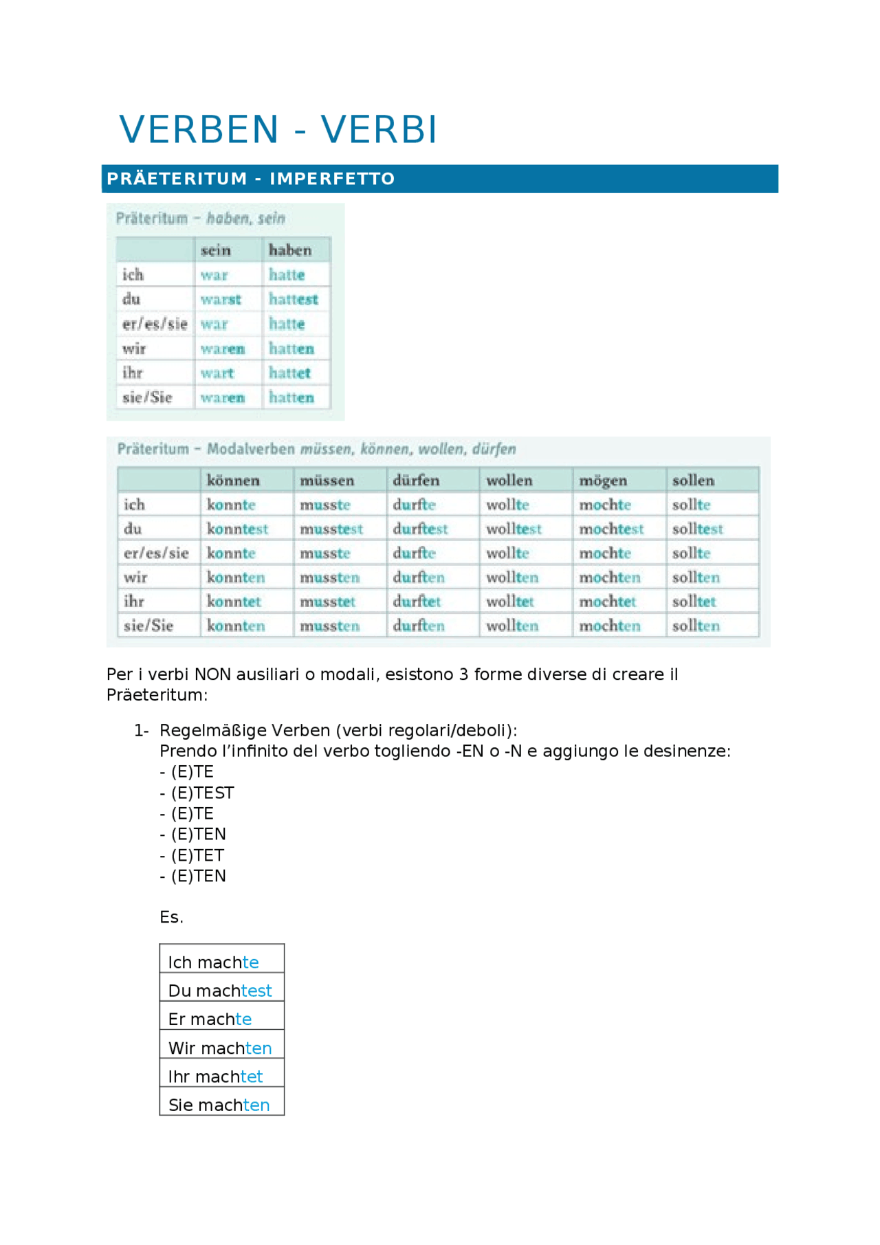 Regole Di Grammatica Tedesca Docsity