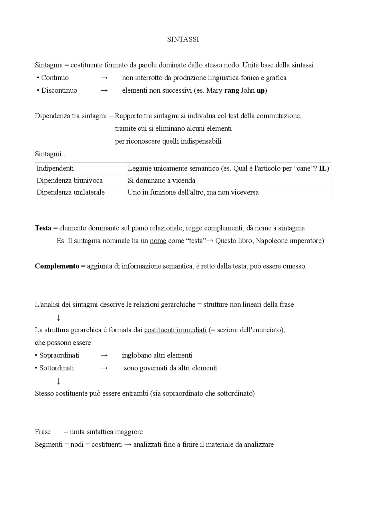 Riassunto Schematico Sintassi Docsity