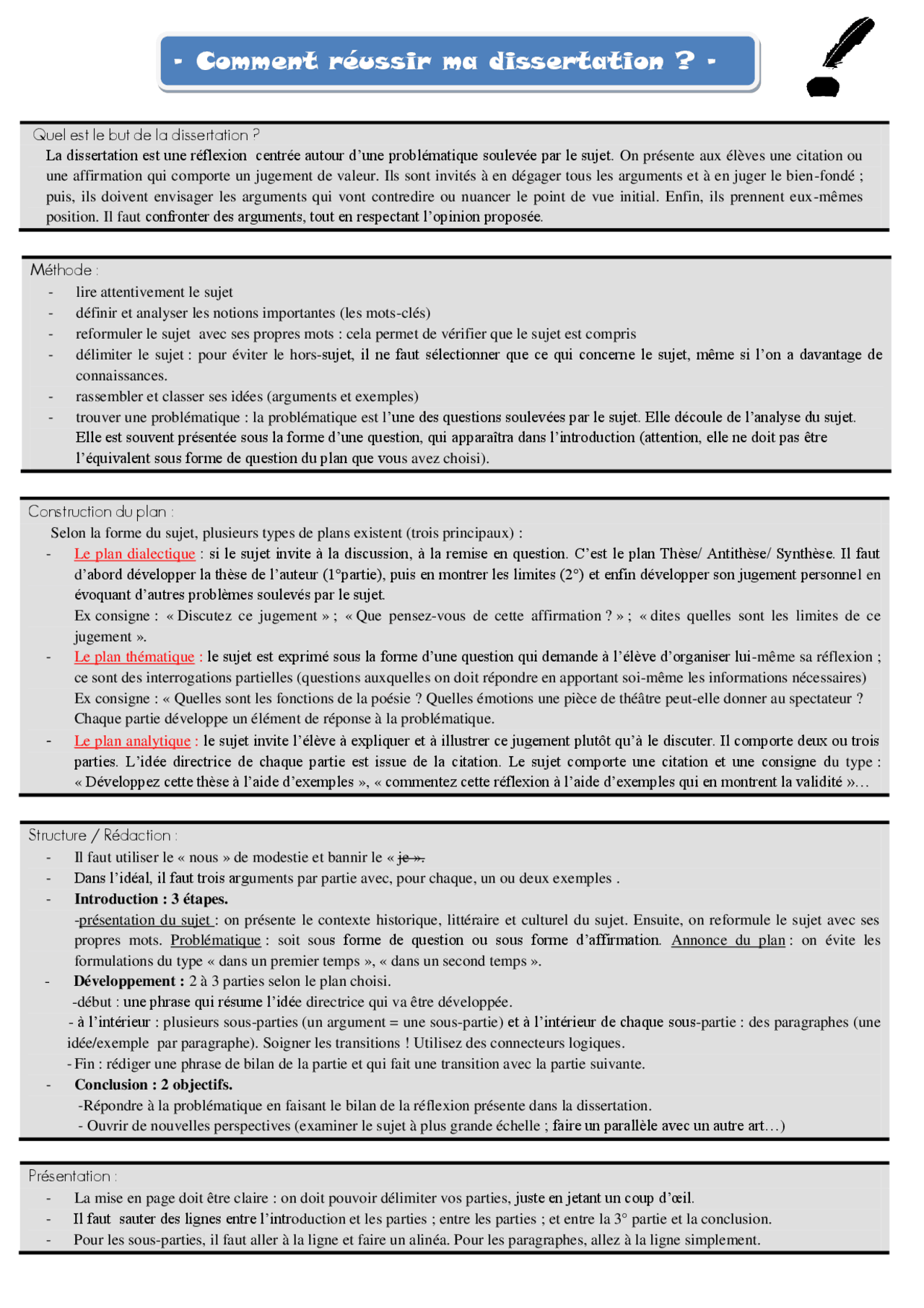 Comment réussir ma dissertation? Méthode et Construction du plan | Thèse Littérature - Docsity
