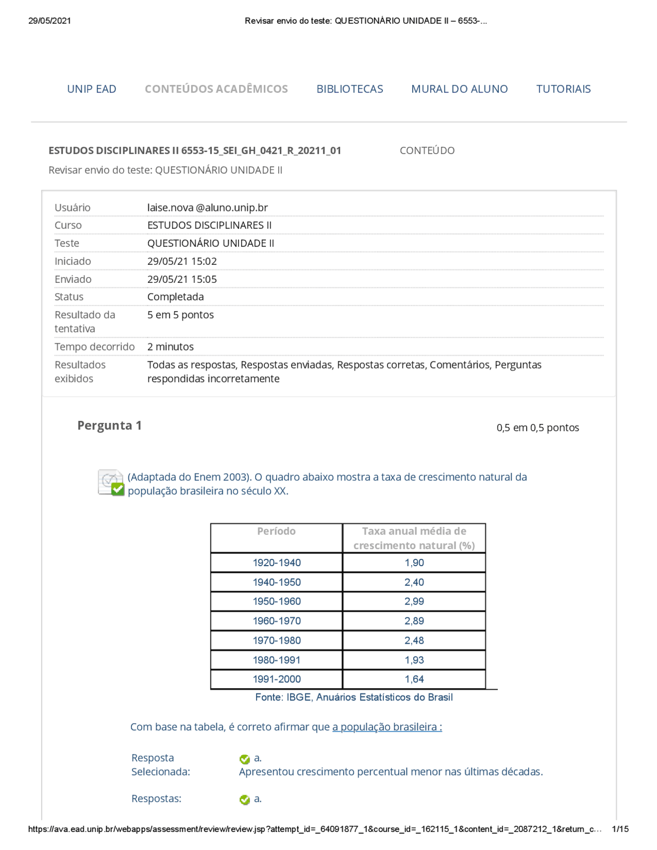 Questionário Unidade Ii Docsity