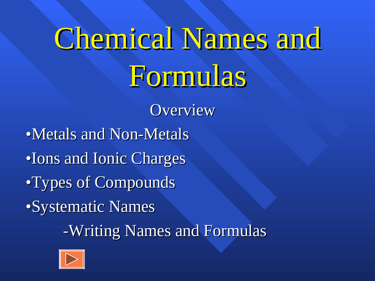 Chem_naming_compounds - Docsity