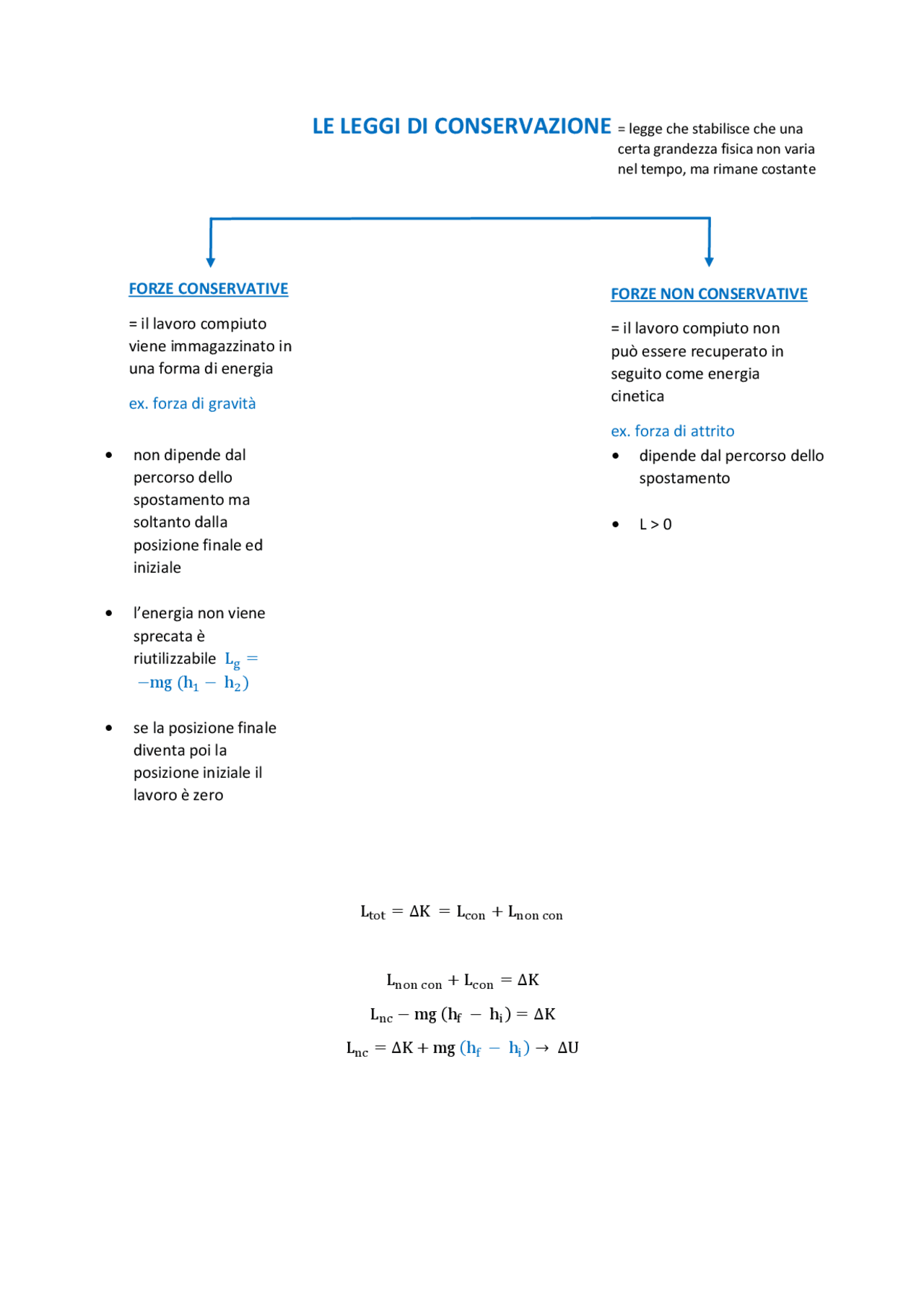 Leggi Di Conservazione Docsity