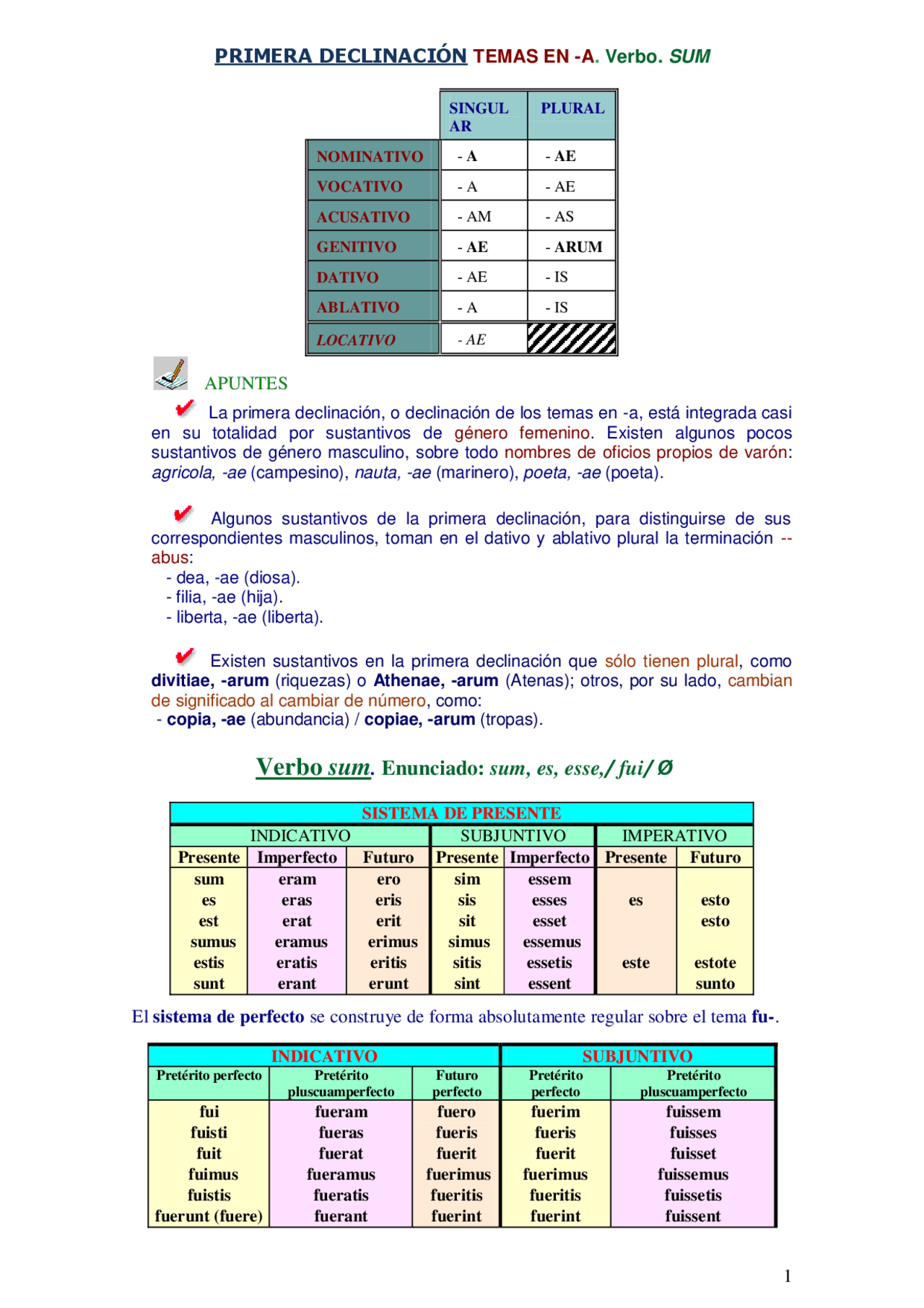 Verbo sum explicación resumida en apuntes de segundo de bachillerato ...
