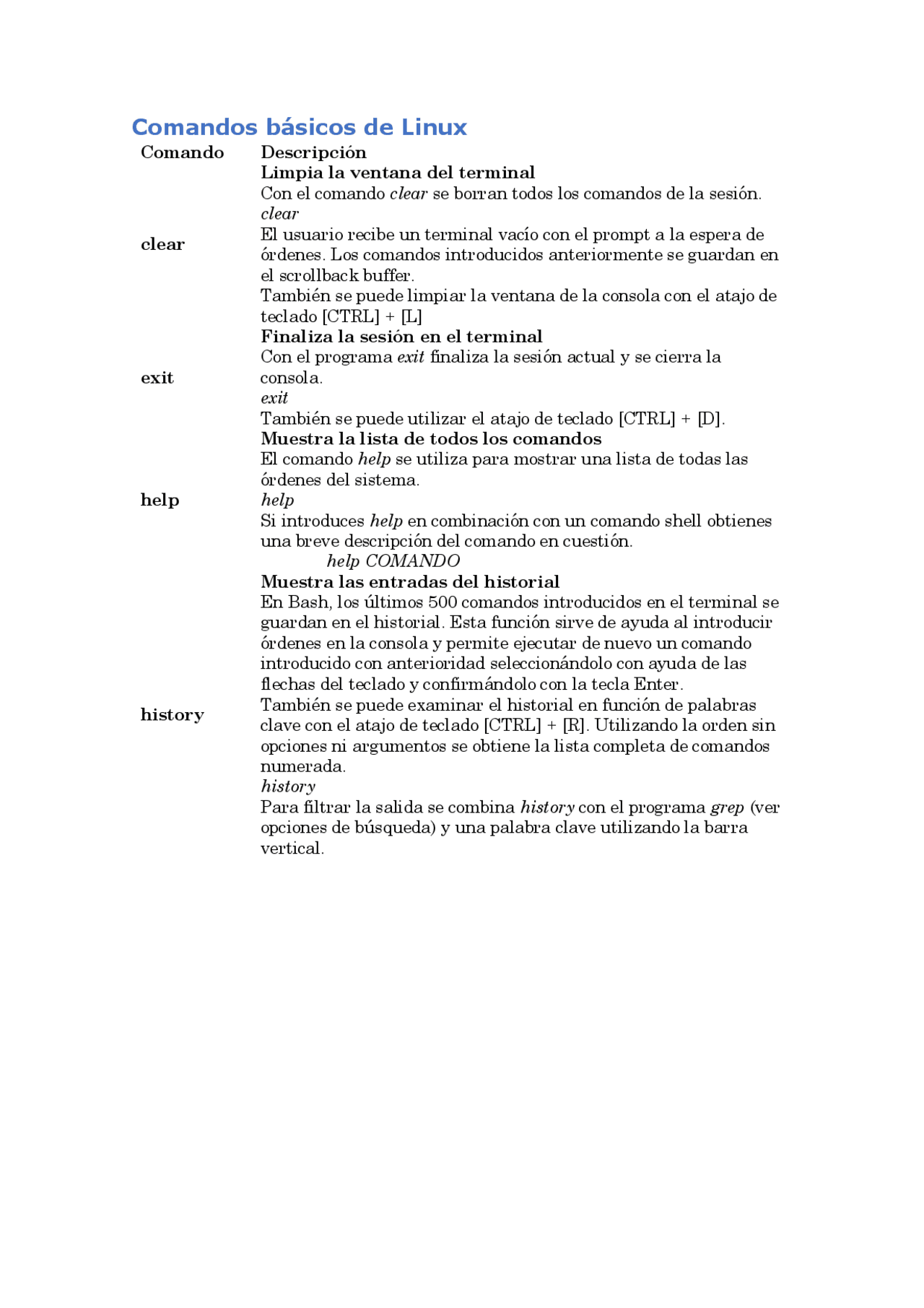 Comandos basicos de linux - Docsity