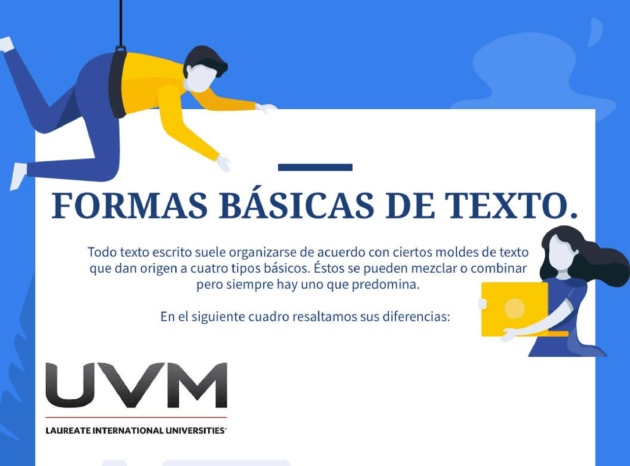Formas básicas de texto cuadro comparativo - Docsity