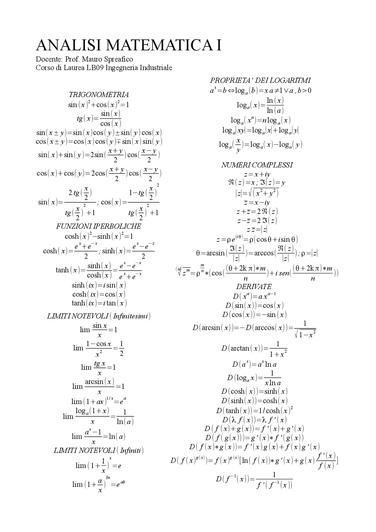 Formulario Analisi 1 Docsity