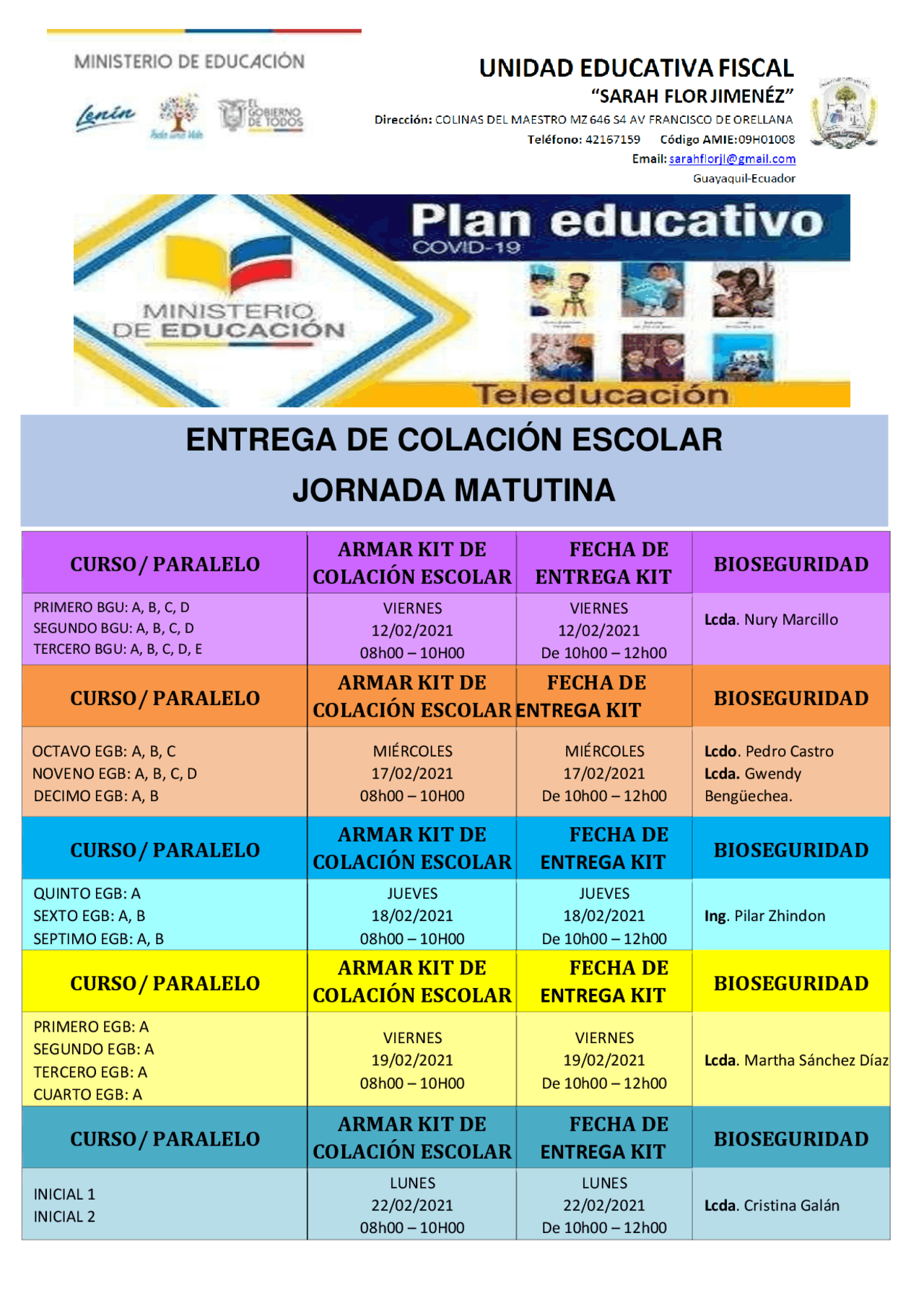 documentos para la salud | Cheat Sheet Family and Consumer Science ...