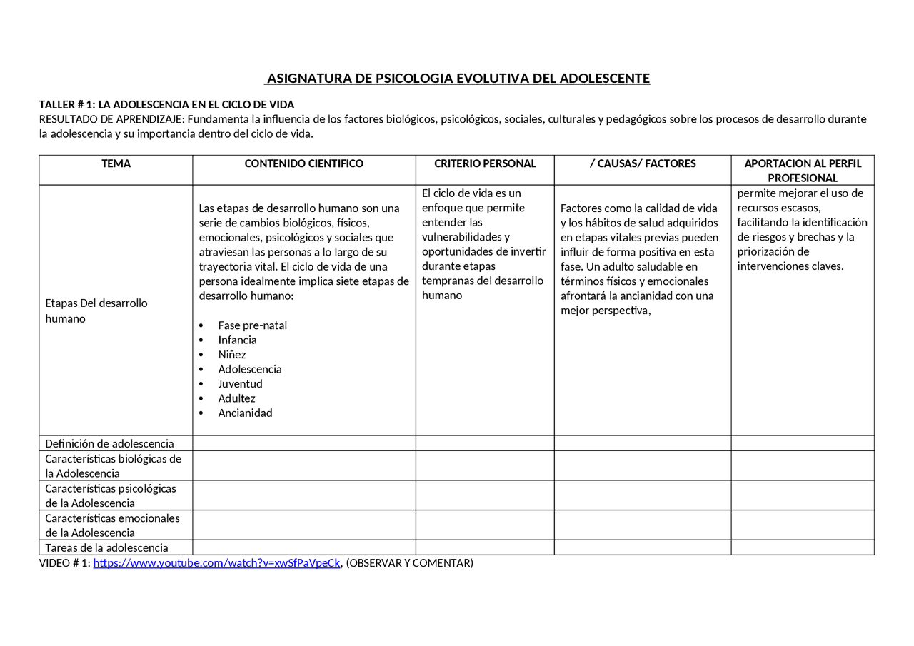 PsicologÍa Evolutiva Docsity