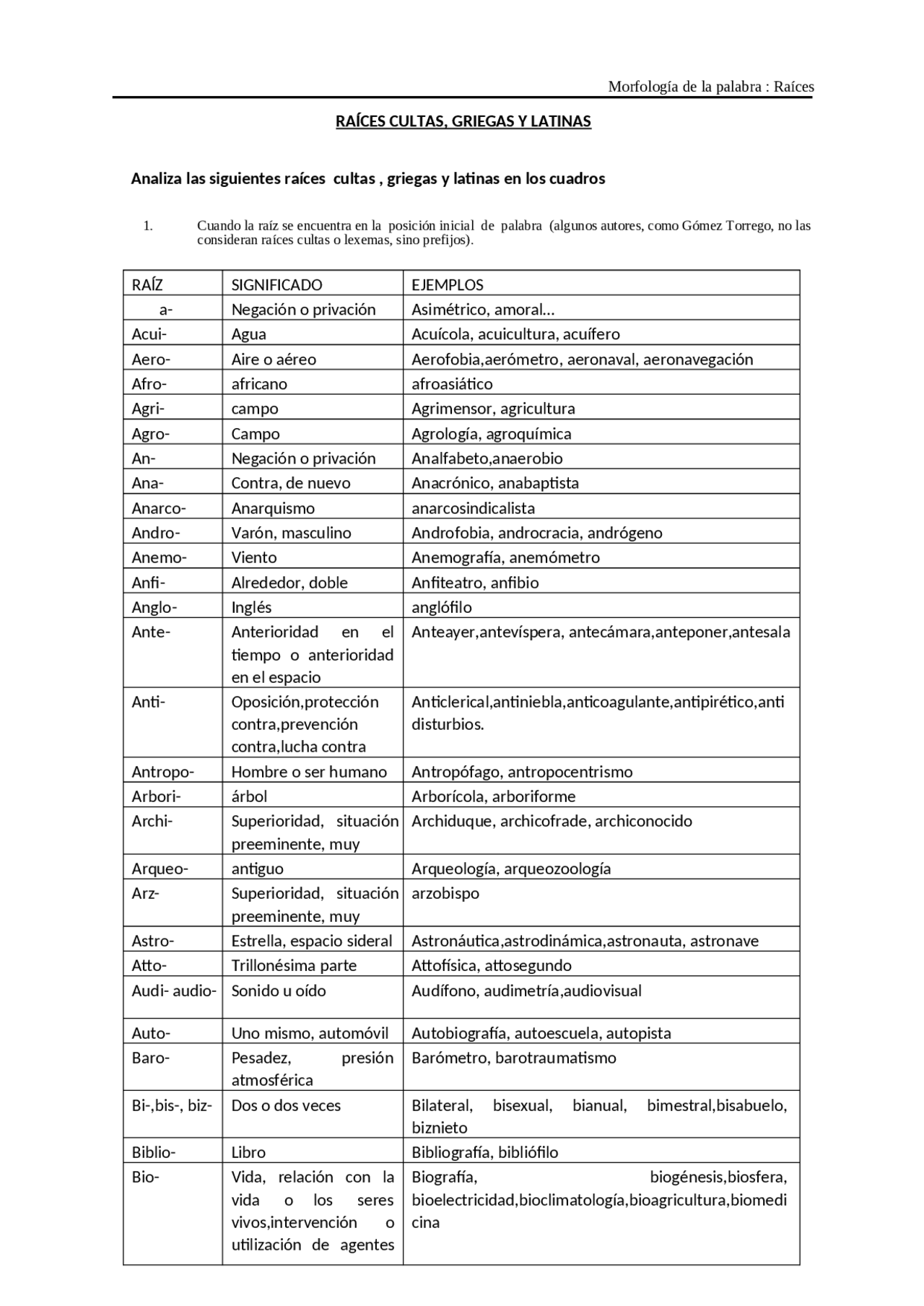 LENGUAJE- RAICES GRIEGAS Y LATINAS - Docsity