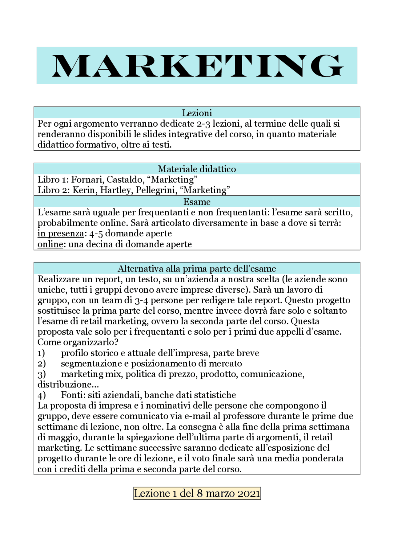 Appunti Di Marketing Docsity