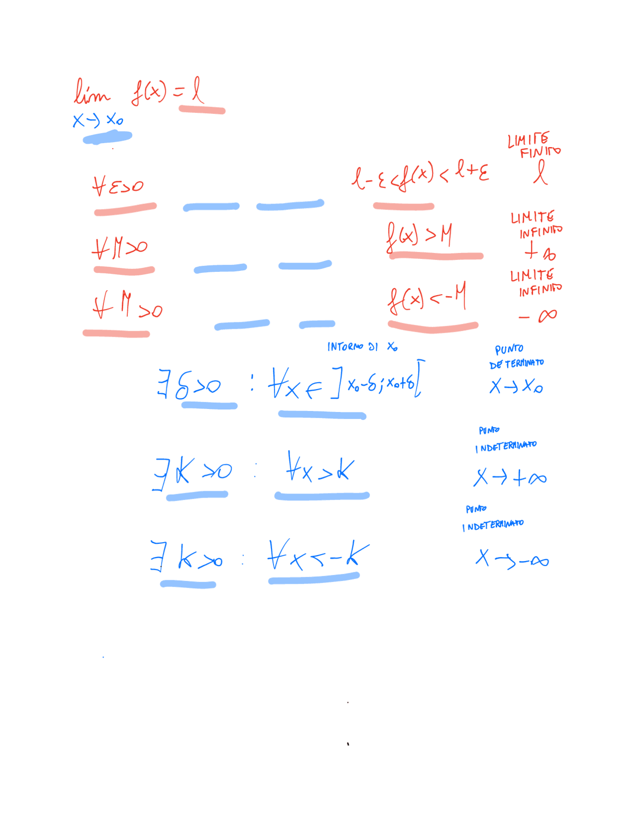 Matematica Derivate Docsity