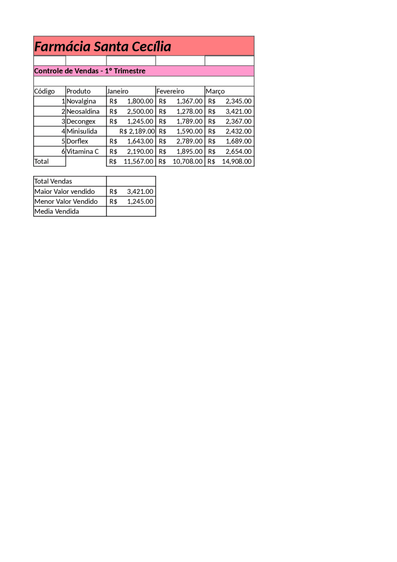 Planilha Funções Excel Exercícios Microsoft Excel Docsity