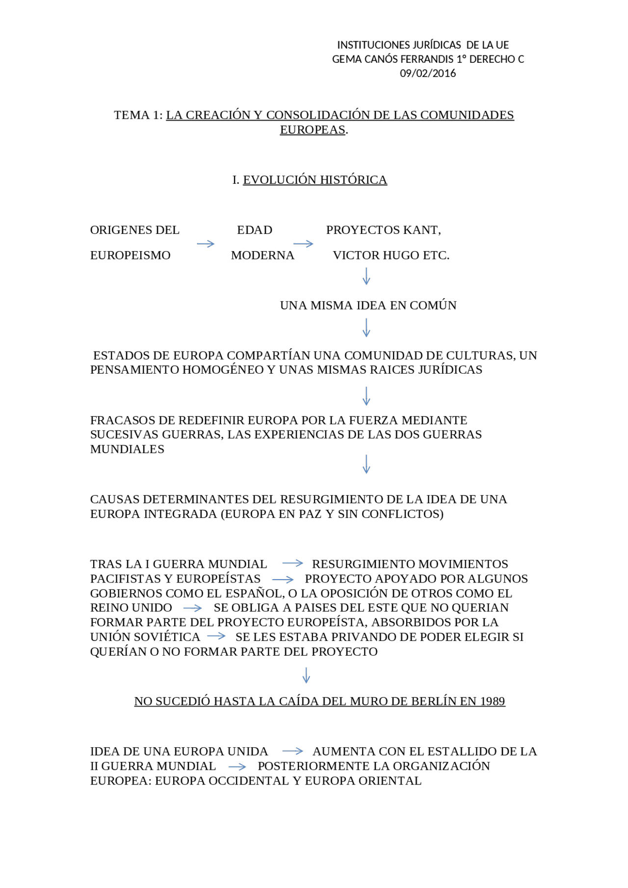 Mapac Conceptual IJUE - Docsity