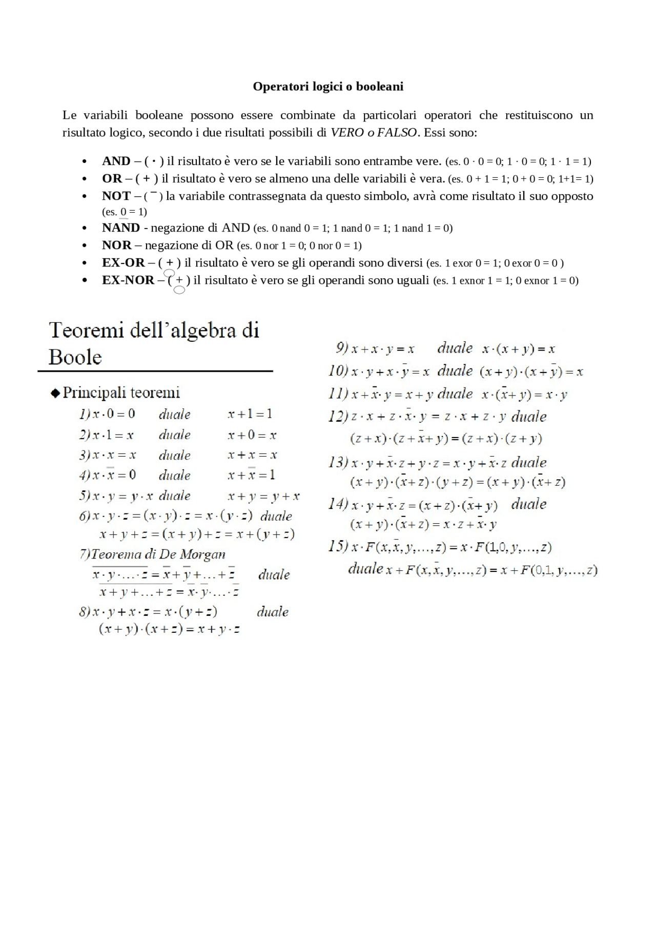INFORMATICA - Operatori booleani e Teoremi | Sintesi del corso di ...