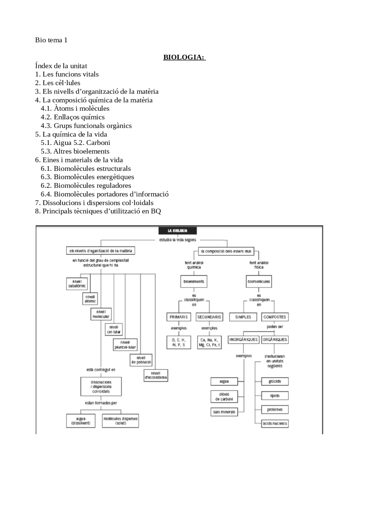 Bio Tema 1 1r Batxillerat Docsity