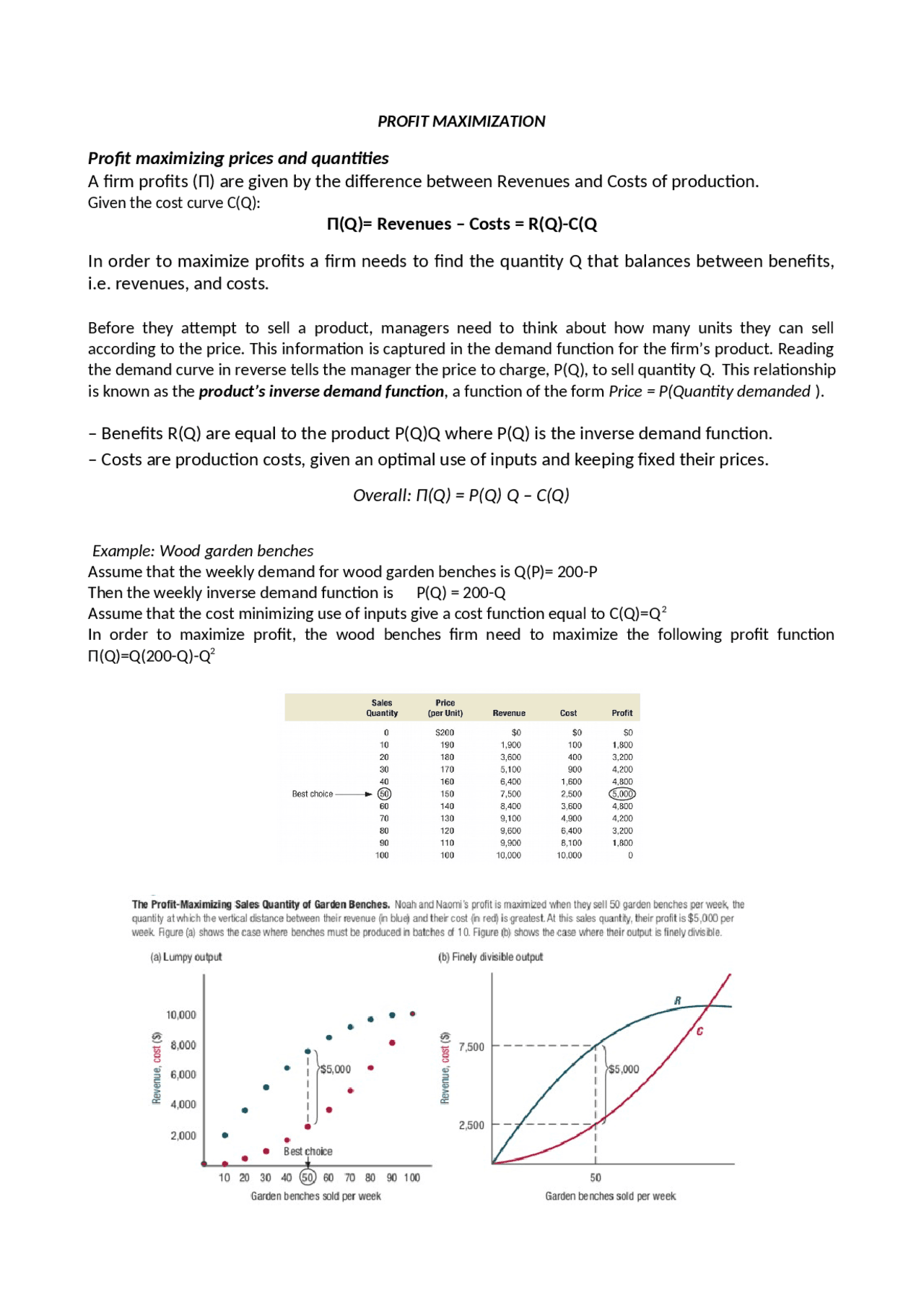 Microeconomics: Profit Maximization chapter - Docsity