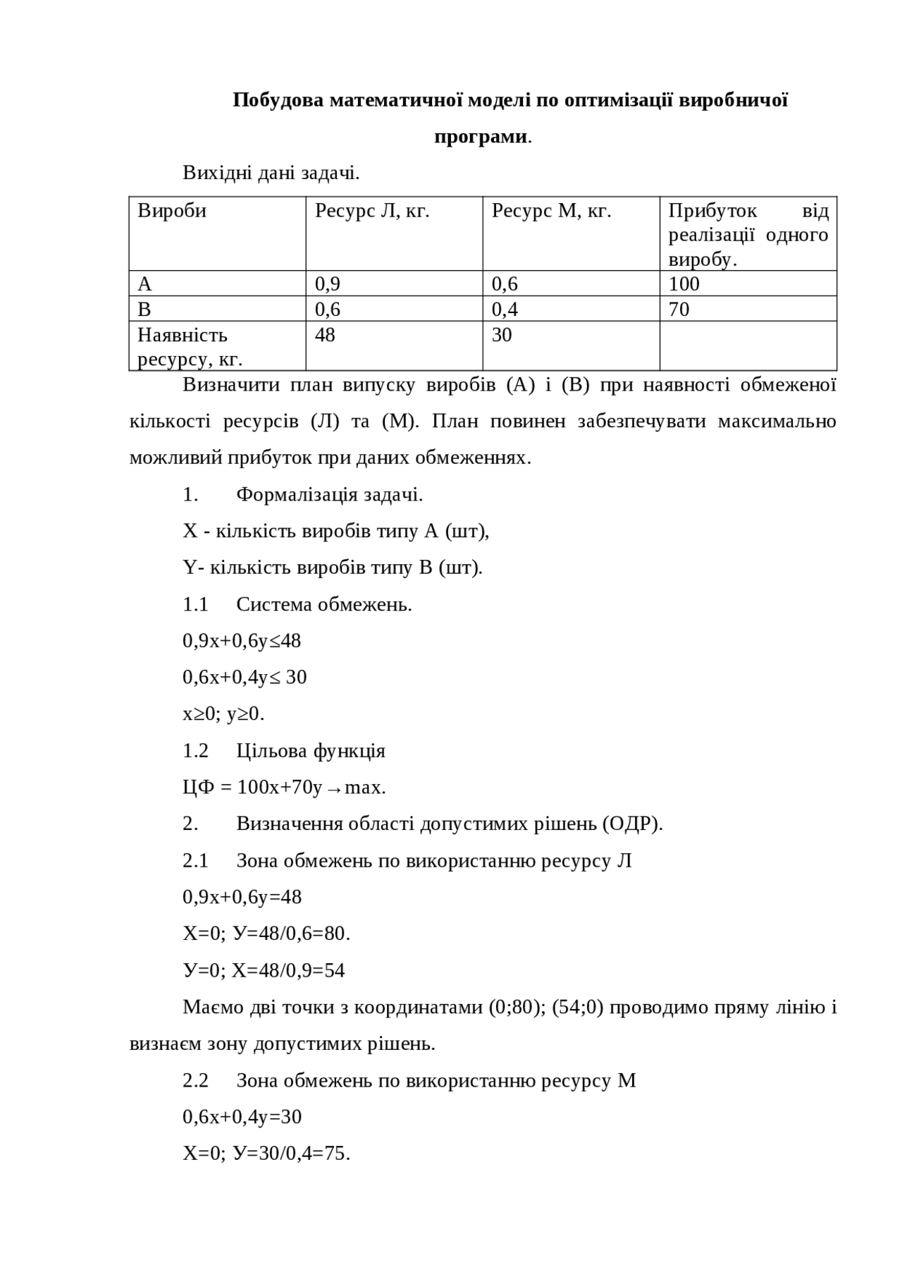 Методы принятия управленческих решений Docsity