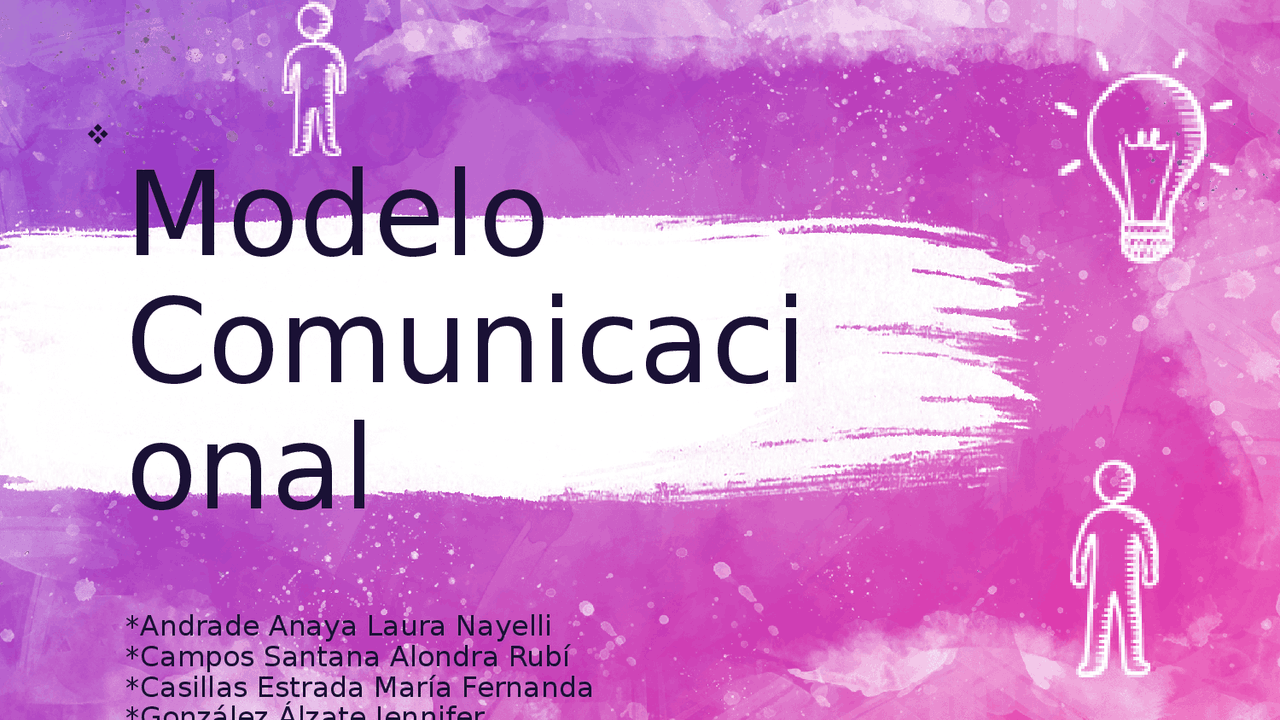 Modelo comunicacional - Docsity
