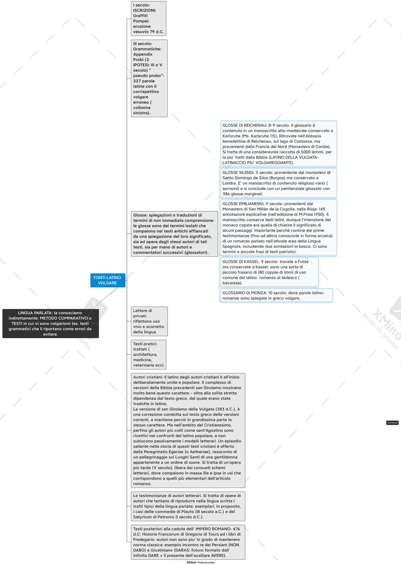 Mappe Concettuali Filologia Romanza Docsity
