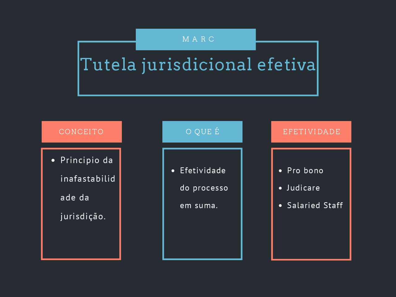 Tutela jurisdicional efetiva - Docsity
