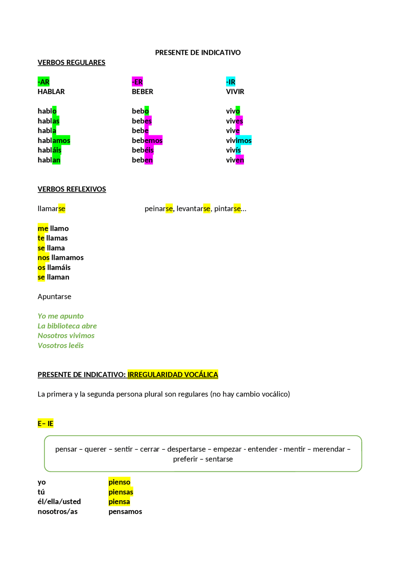 Presente de indicativo | Appunti di Spagnolo | Docsity
