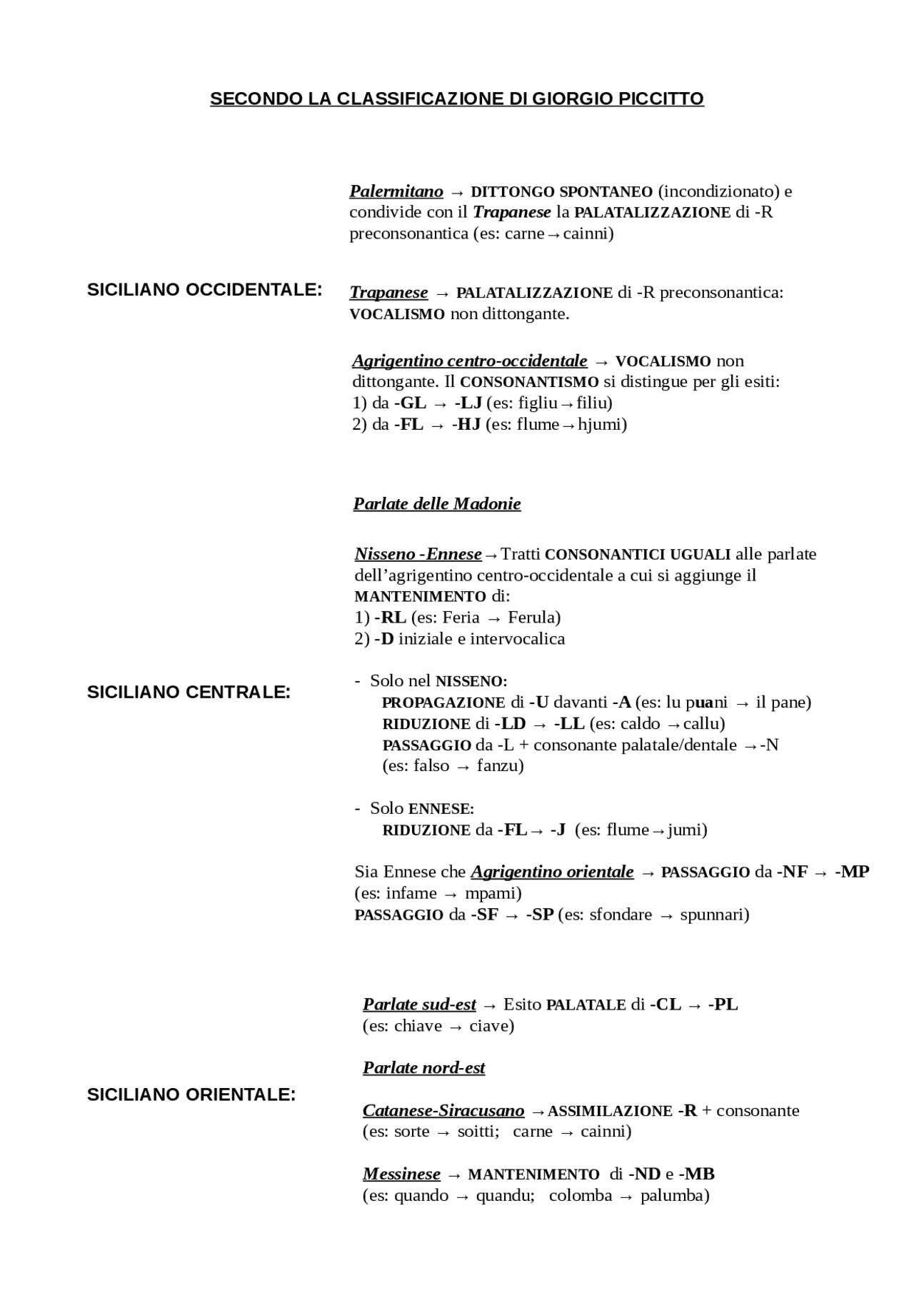 Classificazione Dei Dialetti Di Giorgio Piccitto Docsity