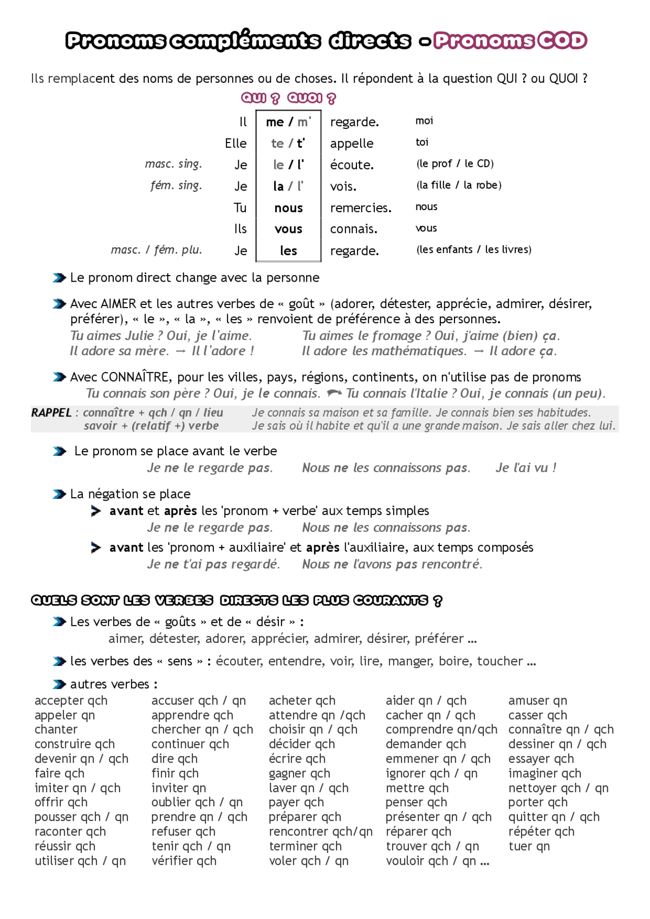 pronoms_cod_coi1 French practice | Exercises French | Docsity