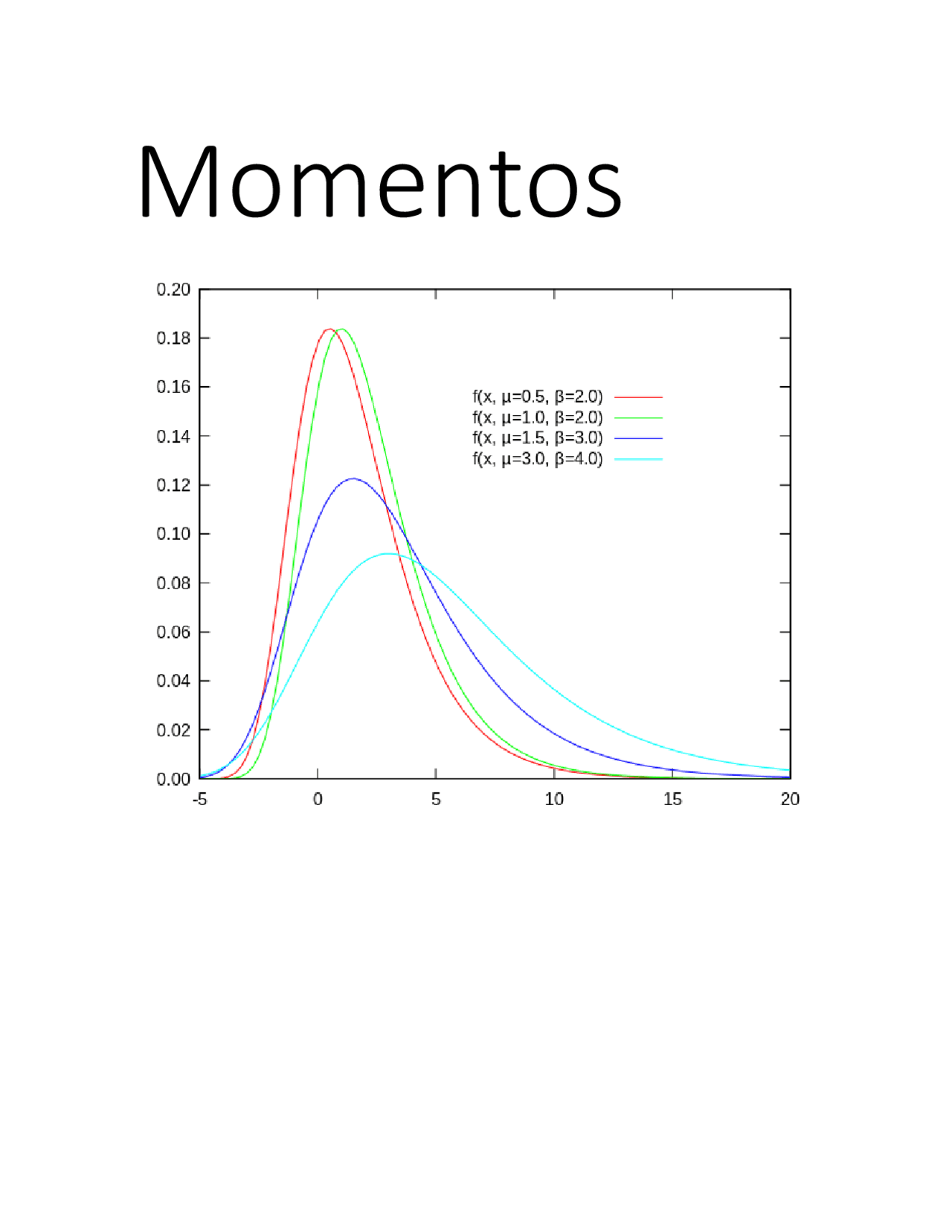 Ejercicios capitulo 7 - Docsity