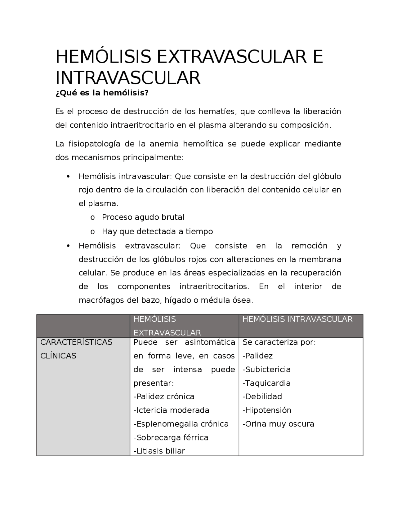 Hemolisis intravascular y extravascular - Docsity