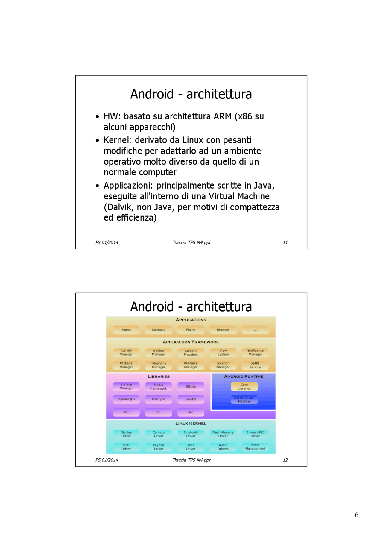 Sistema Operativo Computer Docsity