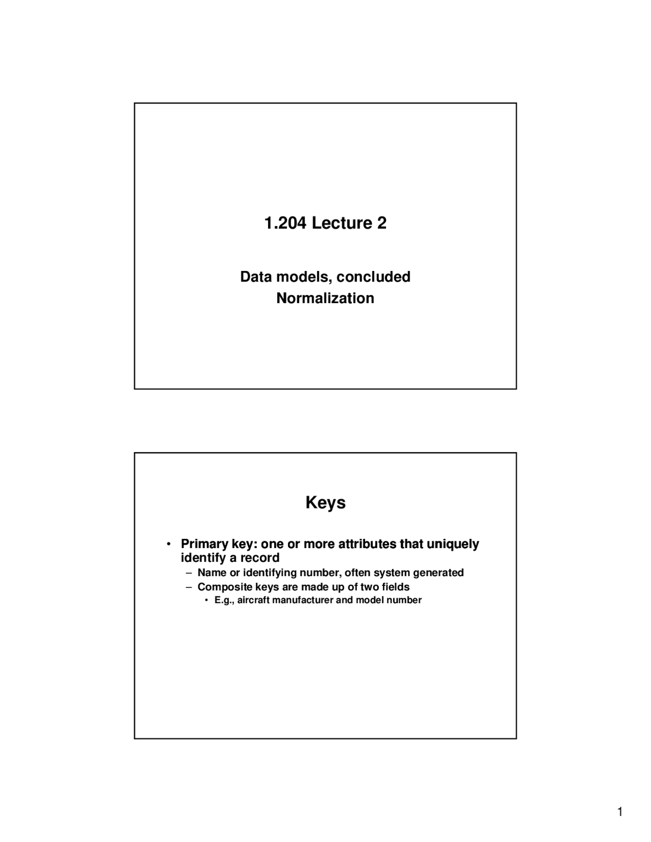 Database Normalization Sql Basics Docsity