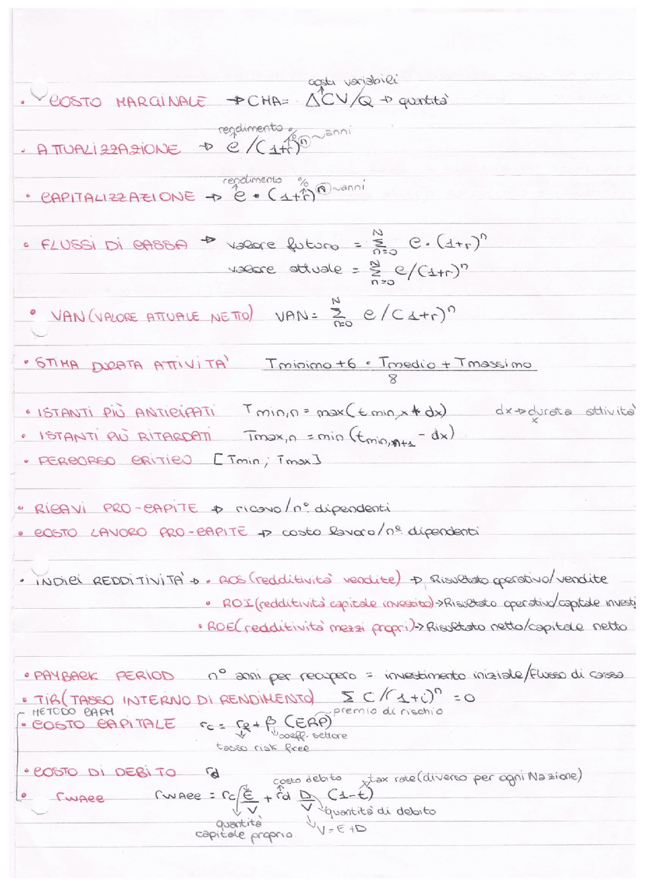 Formulario Economia Applicata Allingegneria Docsity