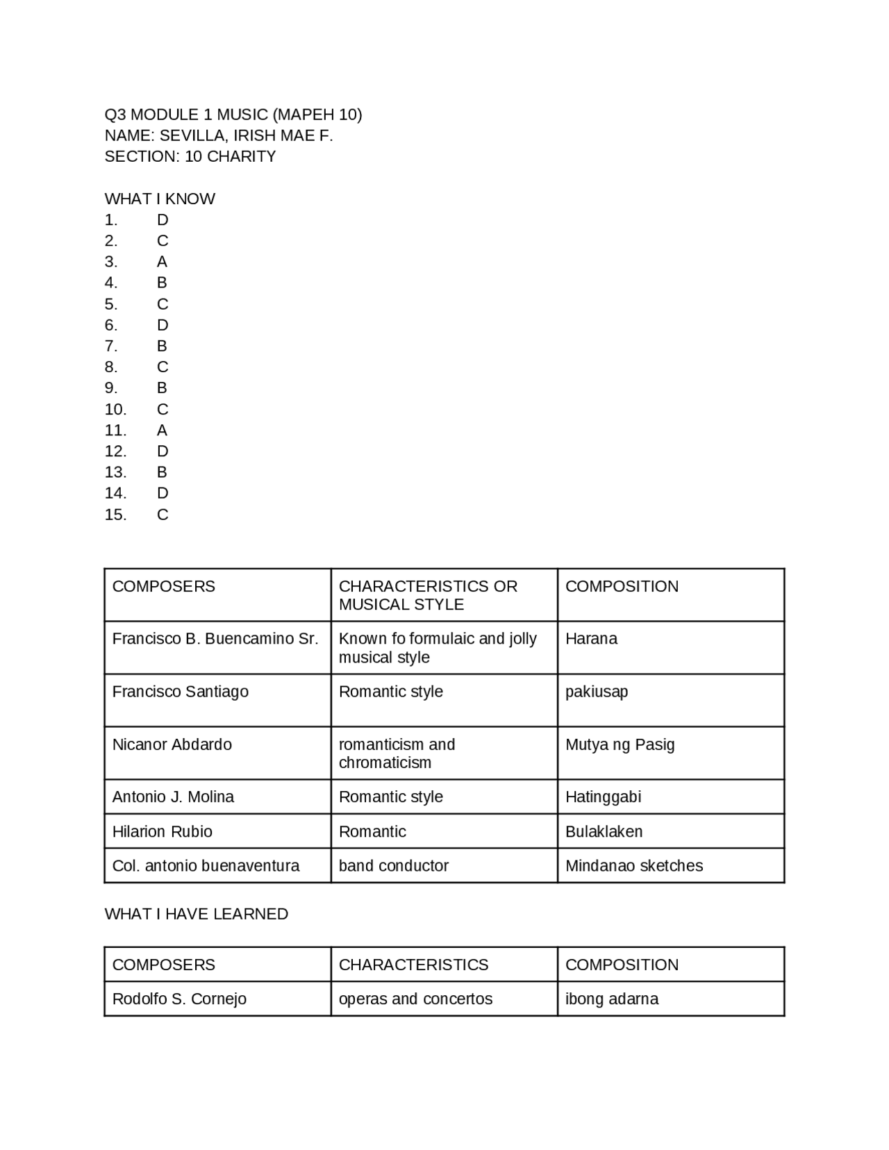Mapeh Module 1 Music | Exercises Music | Docsity