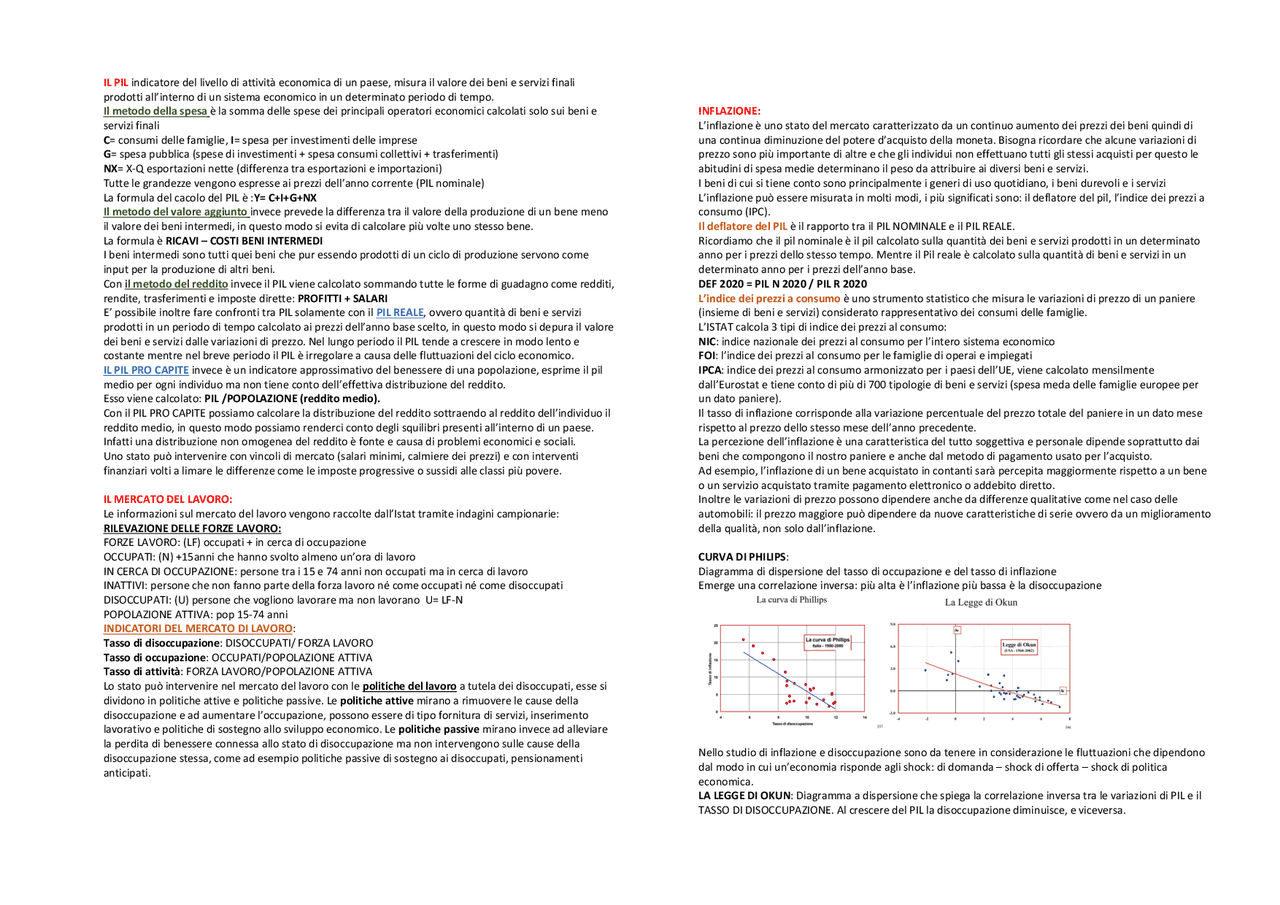 Riassunto Macroeconomia Docsity
