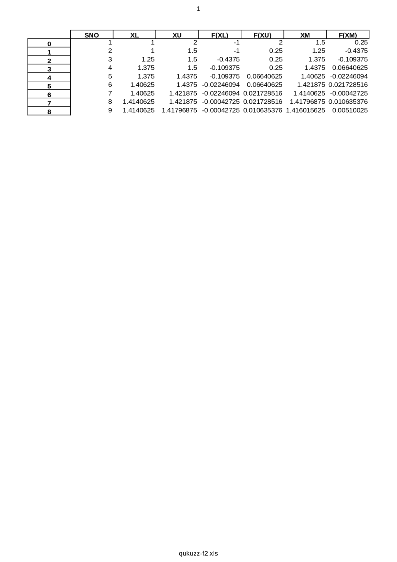 Computer Graphics Python Pandas - Docsity