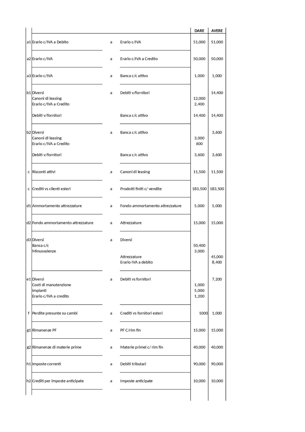 Tema Desame E Soluzione Metodologie Unicatt Prof Russo Esercizi Di