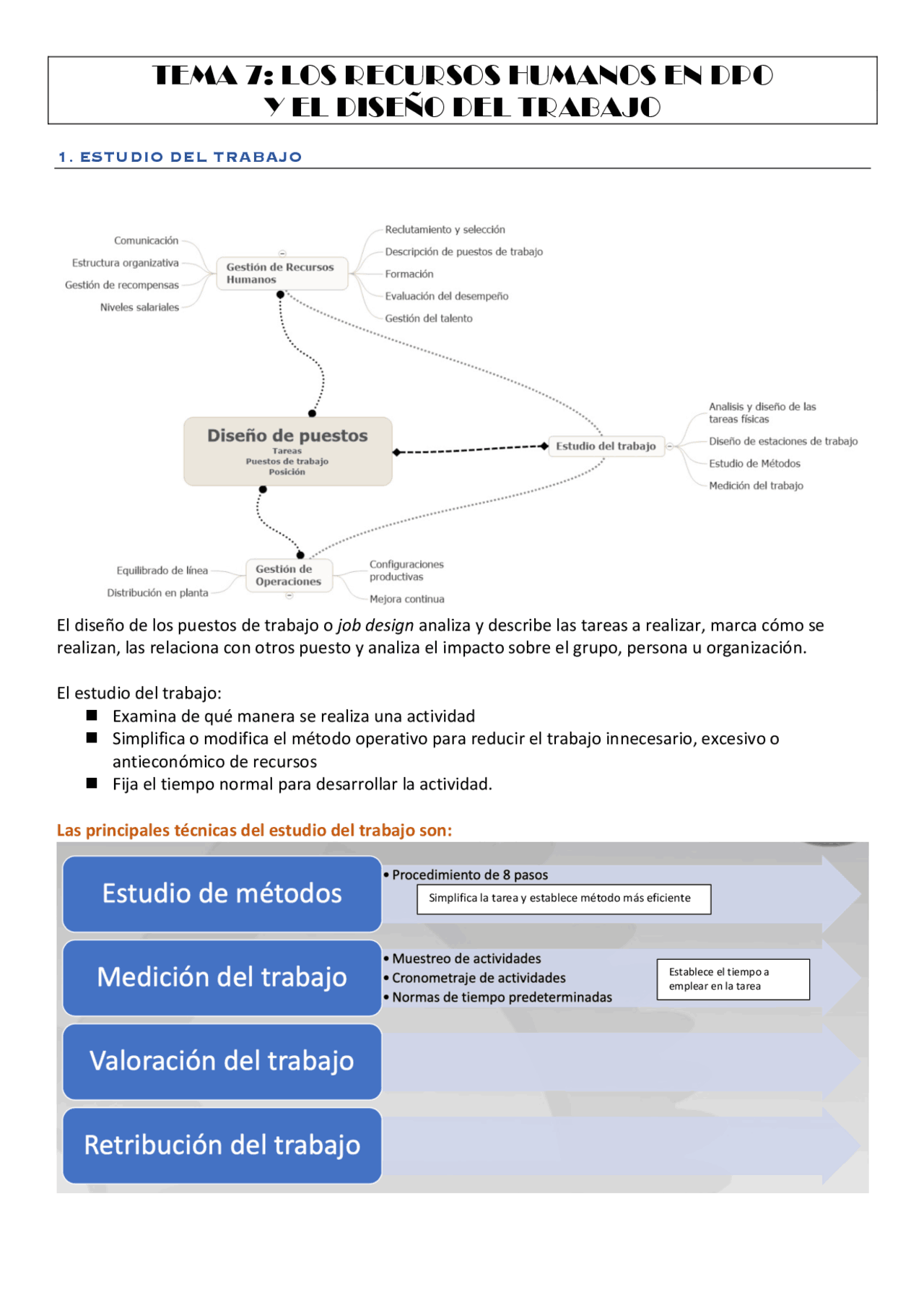 Tema 7 Dirección De Producción Docsity